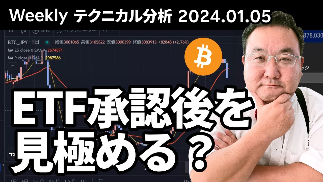 マトリックス法によるテクニカル分析（2024/1/5）ビットコイン、ETF承認後の動きを見極める？ - YAYAFA