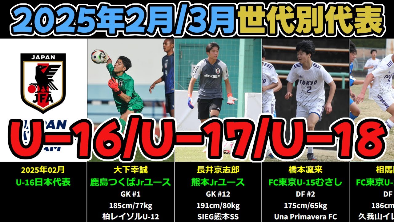 【2025年2月3月】世代別日本代表一覧（U16・U17・U18） - YAYAFA
